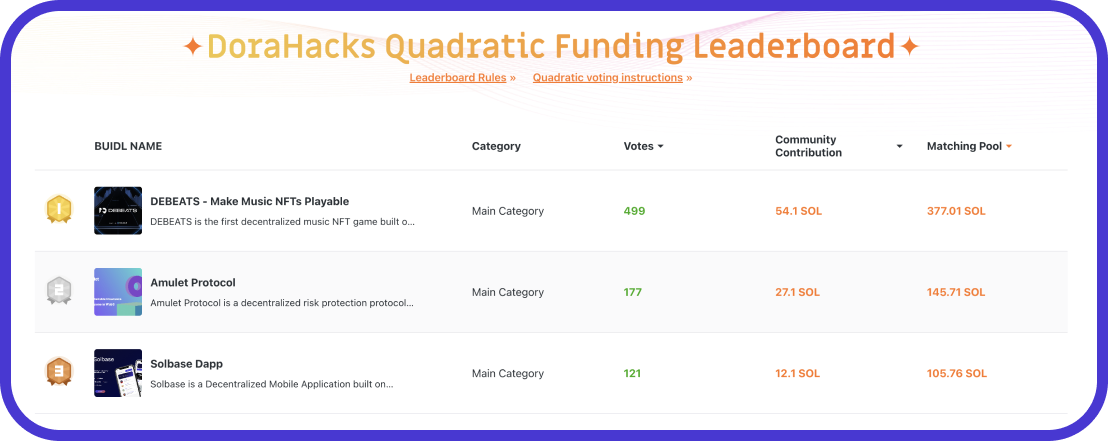 Solbase: Crypto-powered audio for everyone